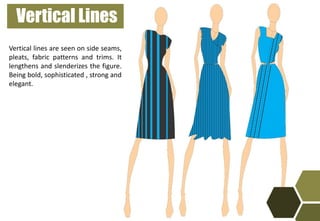 Sandhya Chouhan, Diploma Fashion Design First Year, (Corel Draw Project ...