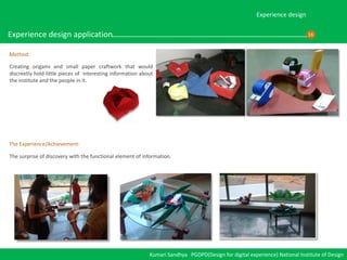 Sandhya's portfolio | PDF