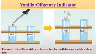 Acids, Bases & Indicators | PPTX