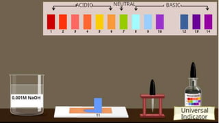 Acids, Bases & Indicators Part 4 | PPTX