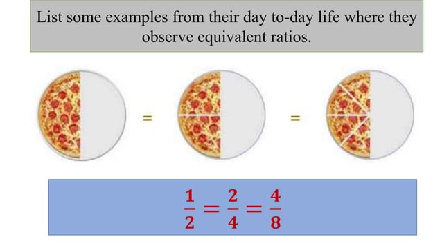 Comparing Quantities Part 2 "Equivalent Ratio" | PPTX | Sports