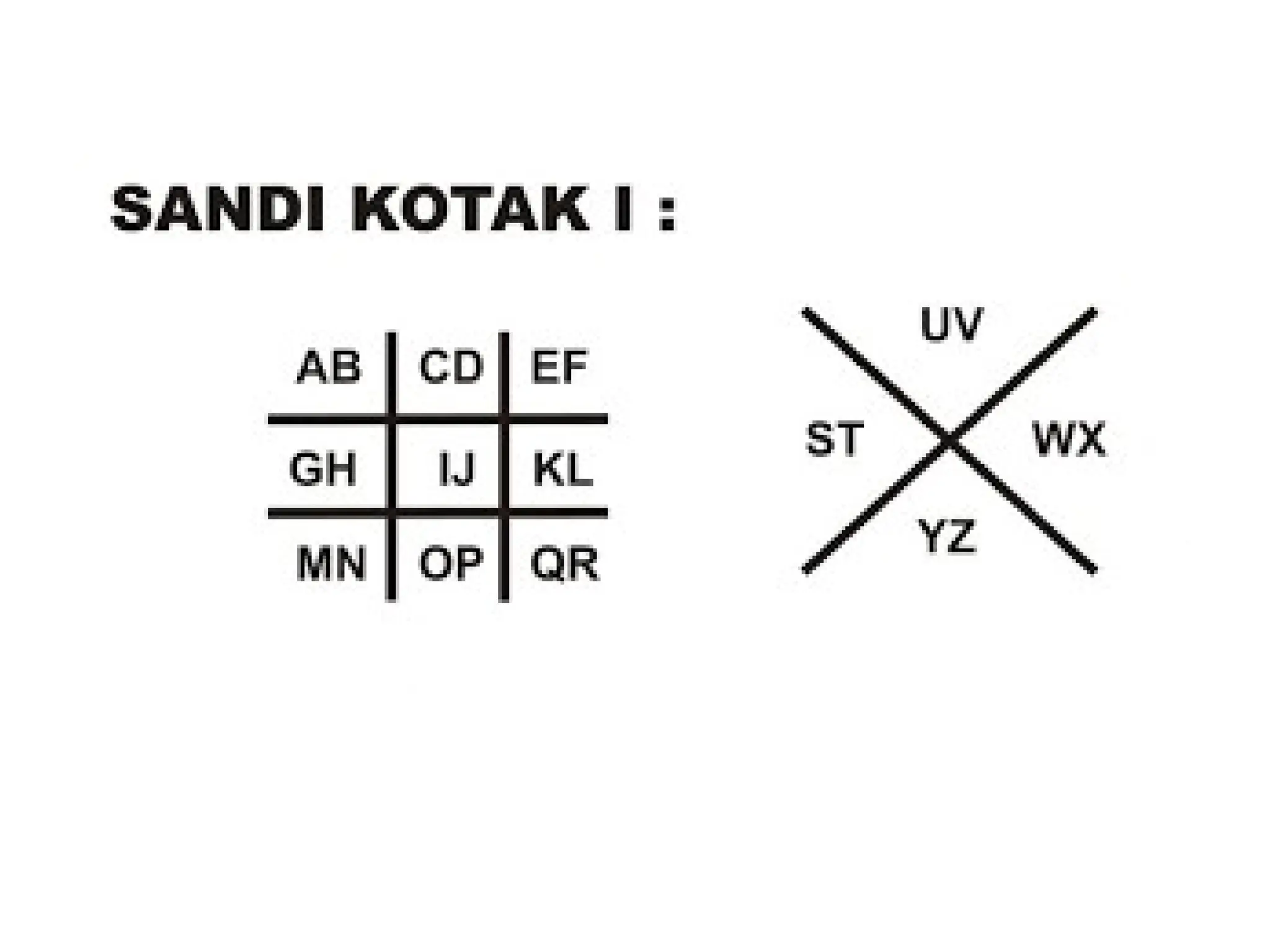 SANDI-SANDI PRAMUKA ekskul pramuka .pptx
