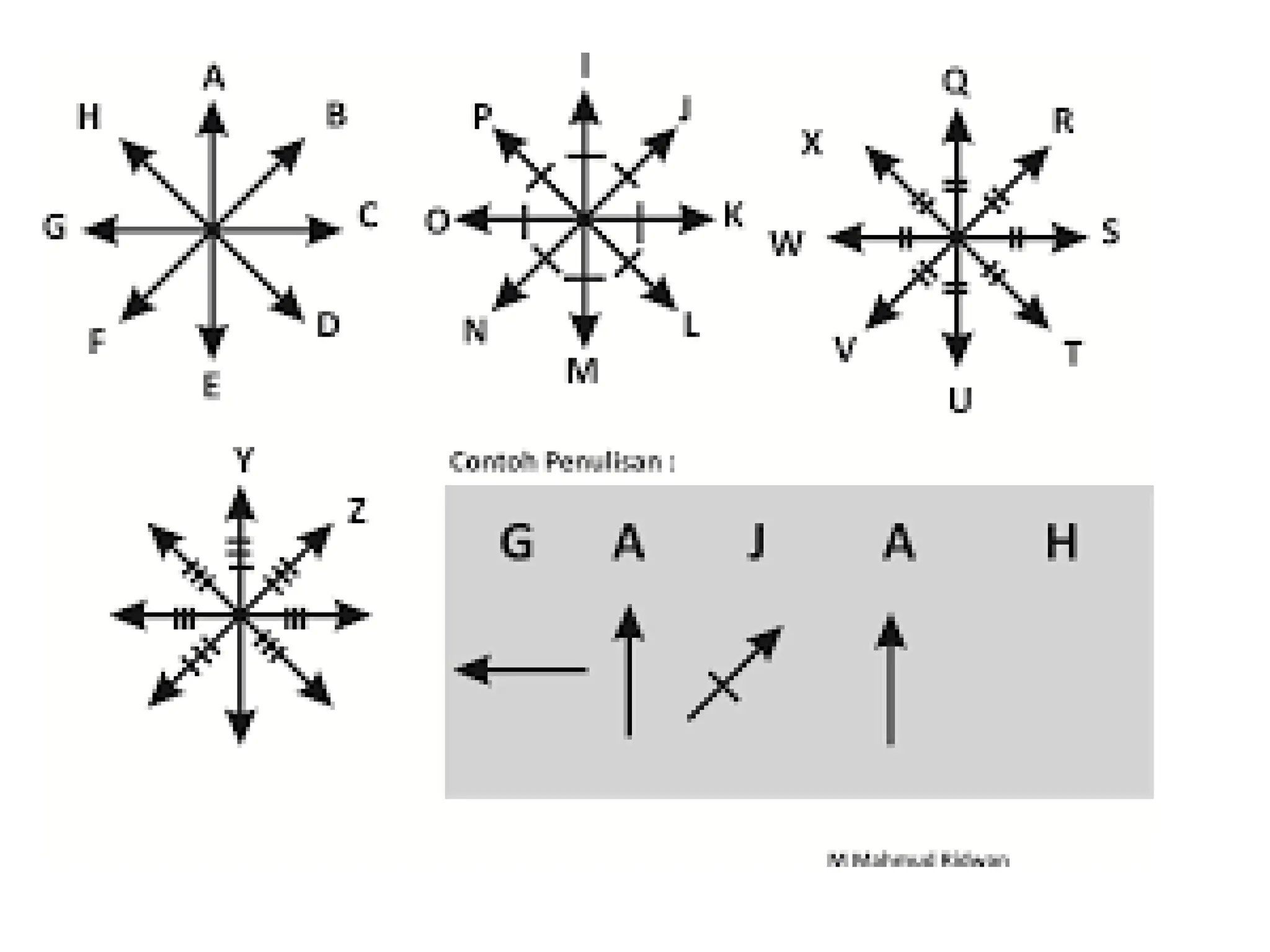SANDI-SANDI PRAMUKA ekskul pramuka .pptx