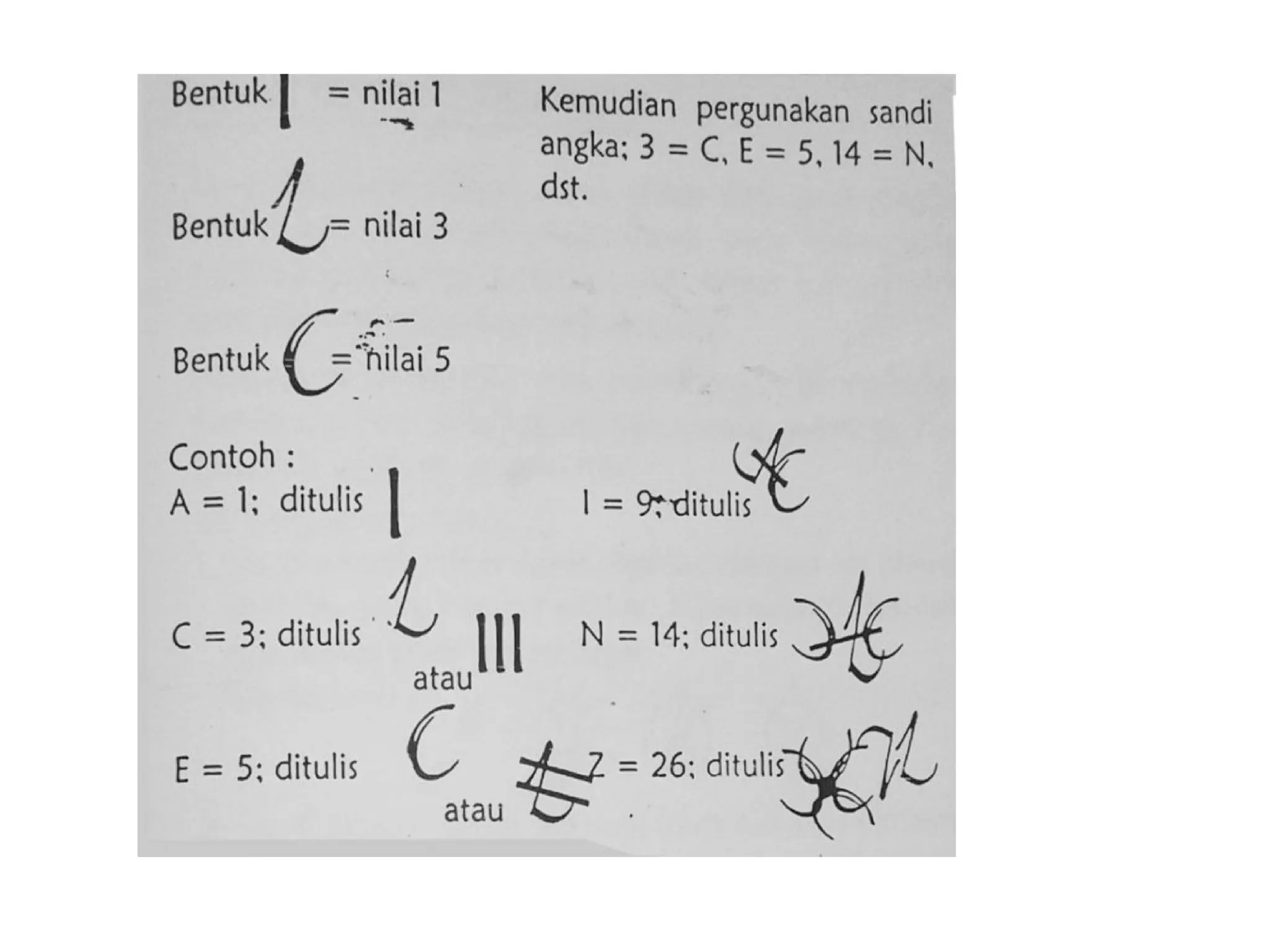 SANDI-SANDI PRAMUKA ekskul pramuka .pptx