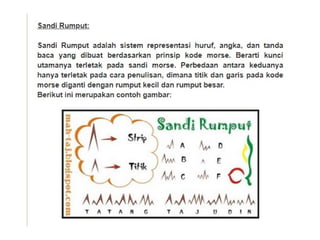 SANDI-SANDI PRAMUKA ekskul pramuka .pptx