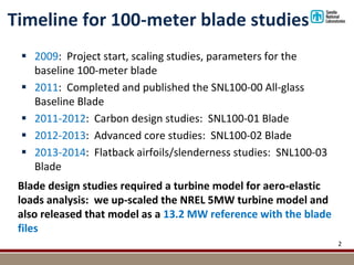 2014 Sandia Wind Turbine Blade Workshop- Griffith (100-meter blade ...
