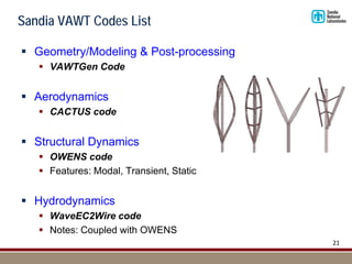 Todd Griffith - Challenges and Opportunities for Large Scale Floating ...