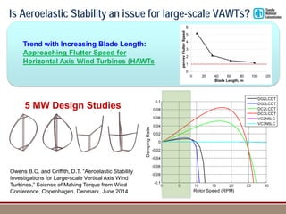 Todd Griffith - Challenges and Opportunities for Large Scale Floating ...