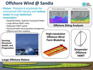 Todd Griffith - Challenges and Opportunities for Large Scale Floating ...