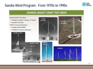 Todd Griffith - Challenges and Opportunities for Large Scale Floating ...