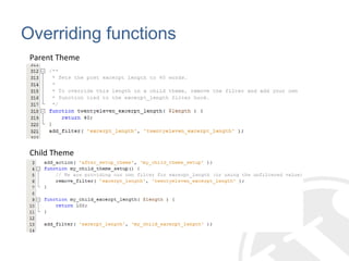 Intro to WordPress Child Themes | PPT