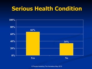 San Diego Homeless Assessment - PATH | PPT | Eldercare | Family and ...