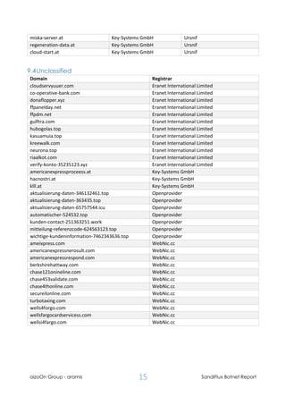 Sandiflux Report - June 2019 | PDF