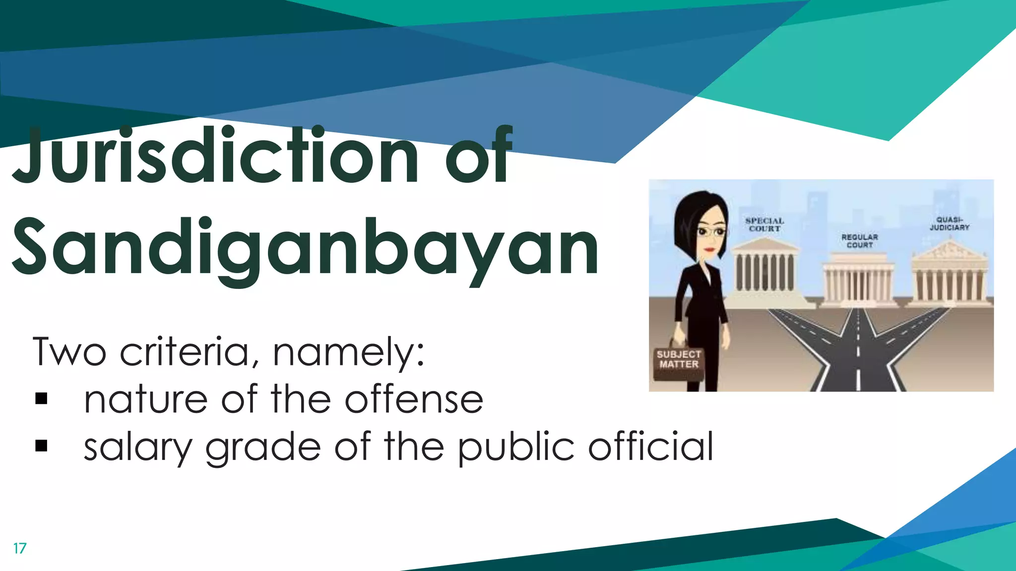 Sandigan bayan | PPTX
