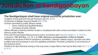 Sandigan bayan | PPTX