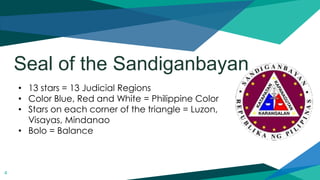 Sandigan bayan | PPTX