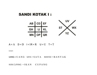SANDI KOTAK 1.docx