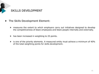 GENERAL PRINCIPLES FOR MEASURING MANAGEMENT CONTROL & SKILLS ...