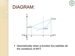 Robotic Math Presentation.pptx