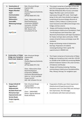 Sandipan dhar cv | PDF