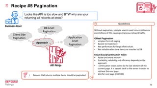 Recipes for API Ninjas | PDF