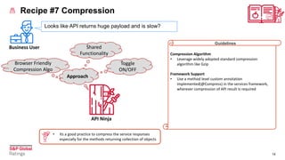 Recipes for API Ninjas | PDF