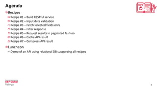 Recipes for API Ninjas | PDF