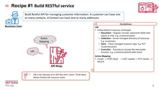 Recipes for API Ninjas | PDF