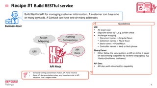 Recipes for API Ninjas | PDF