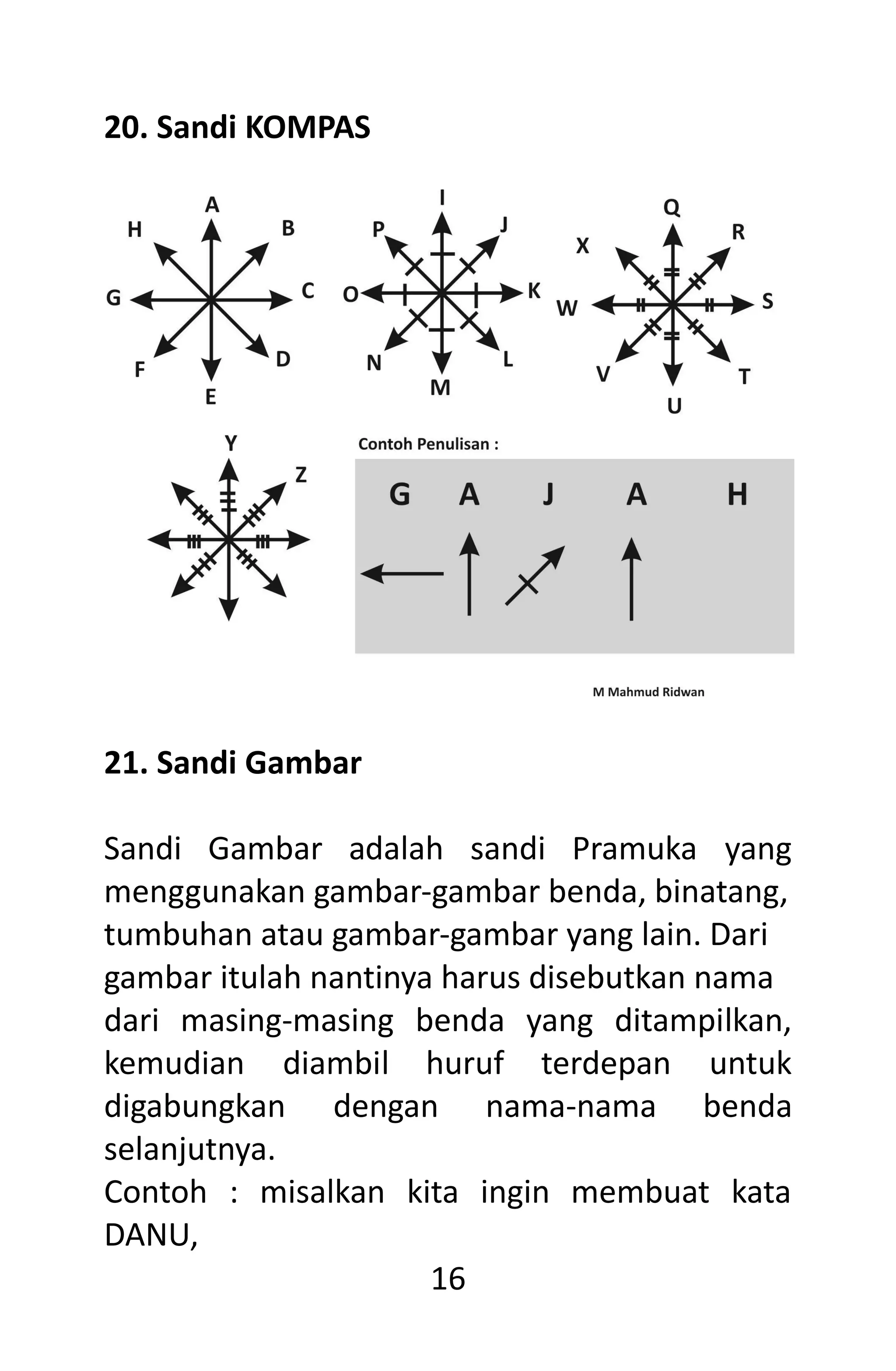 Sandi Pramuka | PDF