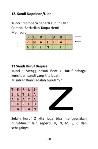 Sandi Pramuka | PDF