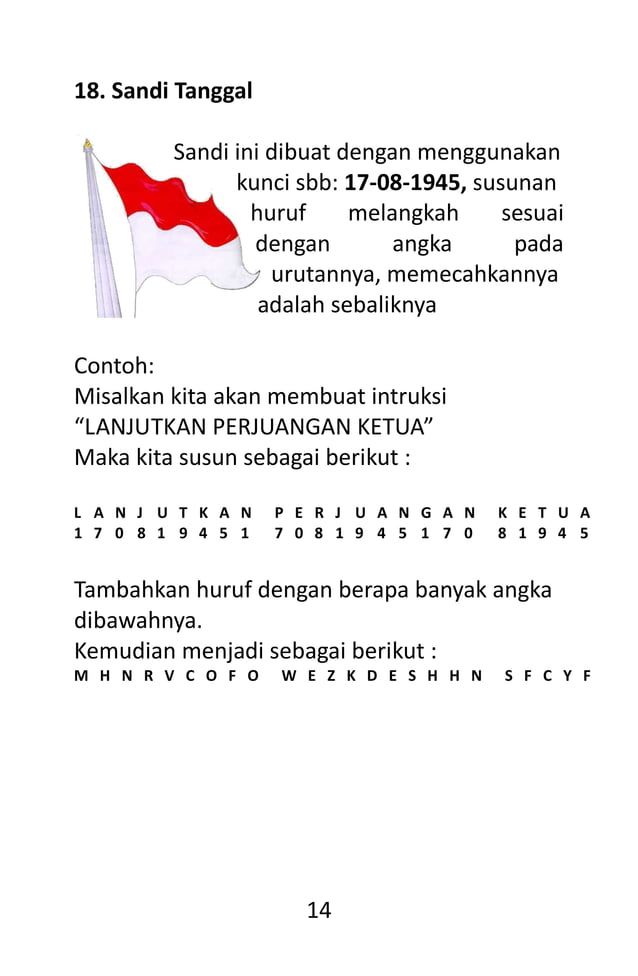 Sandi Pramuka | PDF
