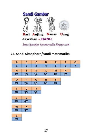 Sandi Pramuka | PDF
