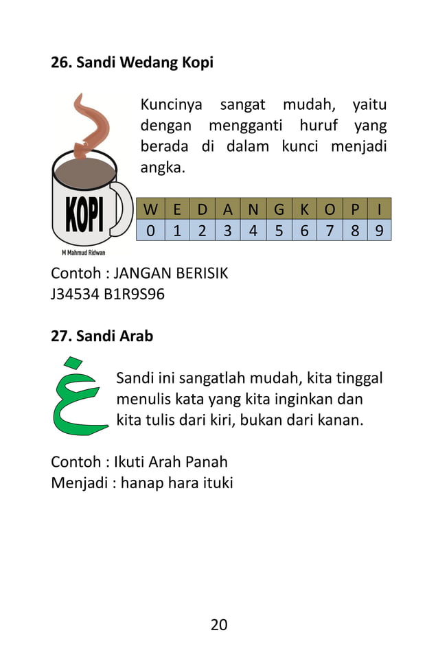 Sandi Pramuka | PDF