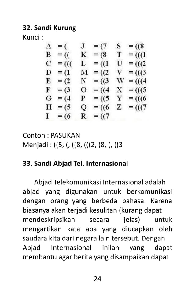 Sandi Pramuka | PDF