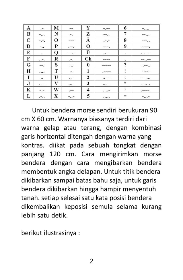 Sandi Pramuka | PDF