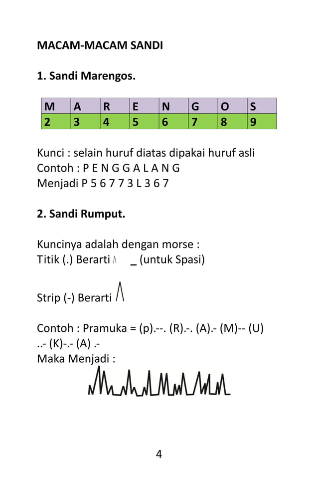 Sandi Pramuka | PDF