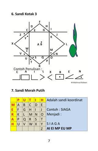Sandi Pramuka | PDF