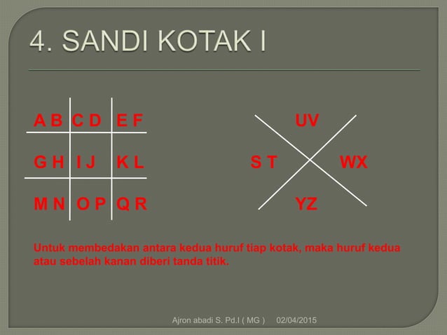 SANDI PRAMUKA menyangkut kegiatan k.pptx