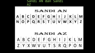 Sandi-sandi mengenai kepramukaan (scout).pptx