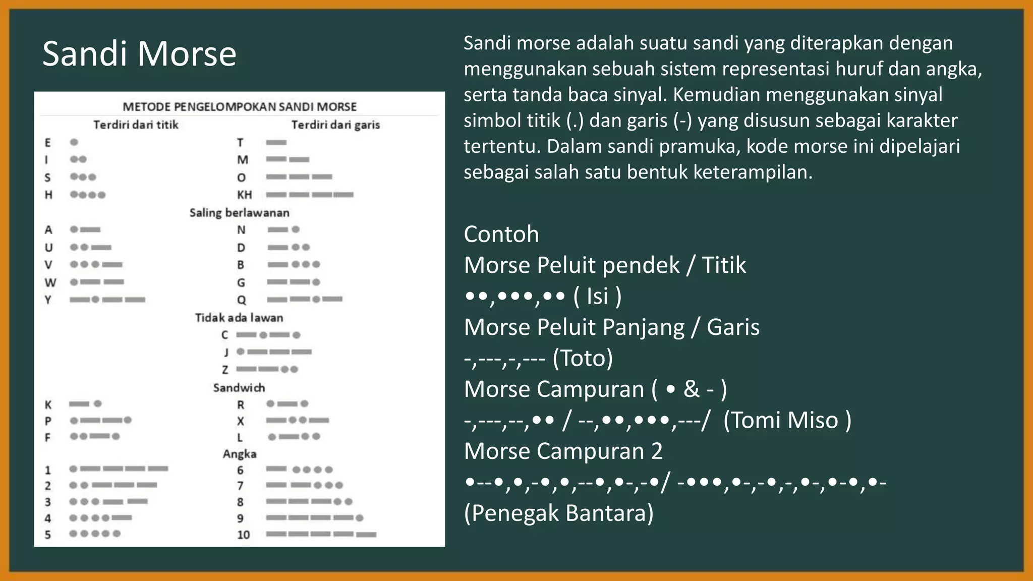 SANDI PRAMUKA | PPTX