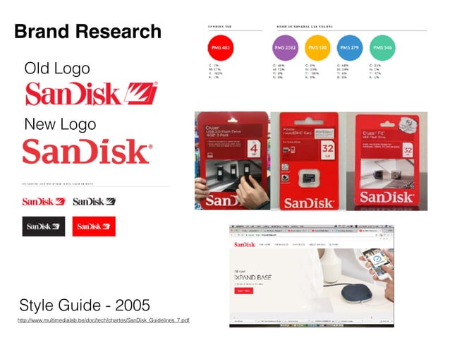 Sandisk | PPT