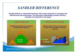 Sandler asia introduction dec 2015 | PDF