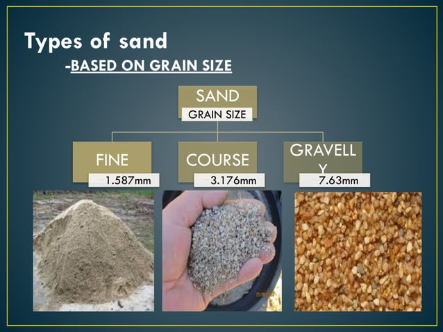 introduction to sand lime and surkhi on construction | PPT
