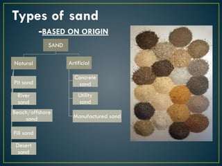 introduction to sand lime and surkhi on construction | PDF