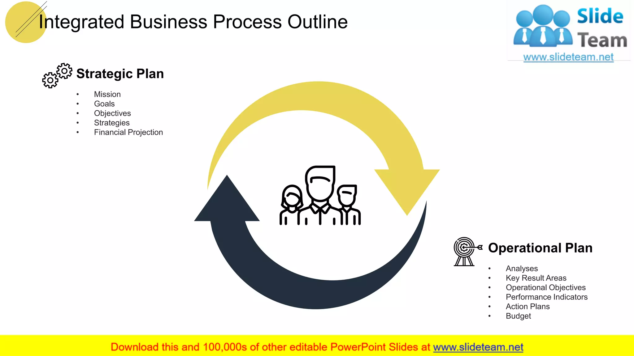 S And OP PowerPoint Presentation Slides | PDF