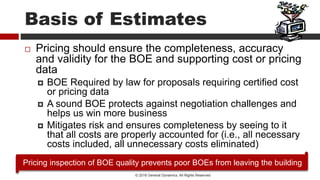 Value-Added Pricing Support | PPT