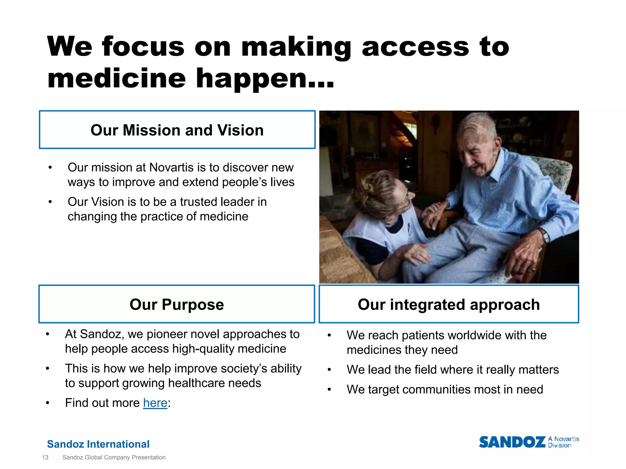 Sandoz Company Presentation | PPTX