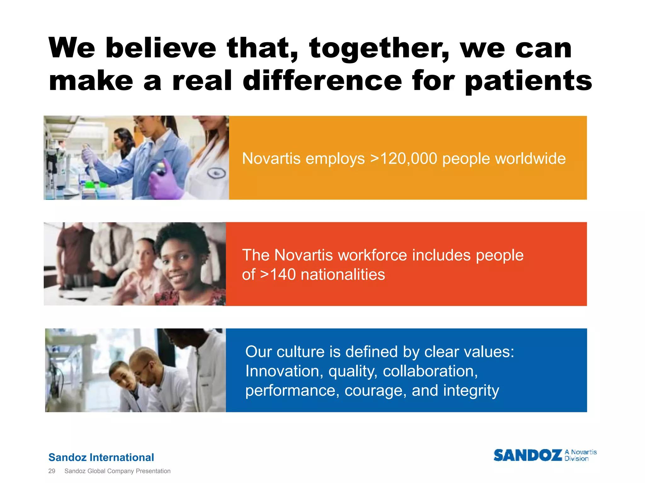 Sandoz Company Presentation | PPTX