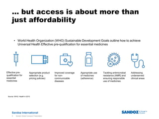 Sandoz Company Presentation | PPTX